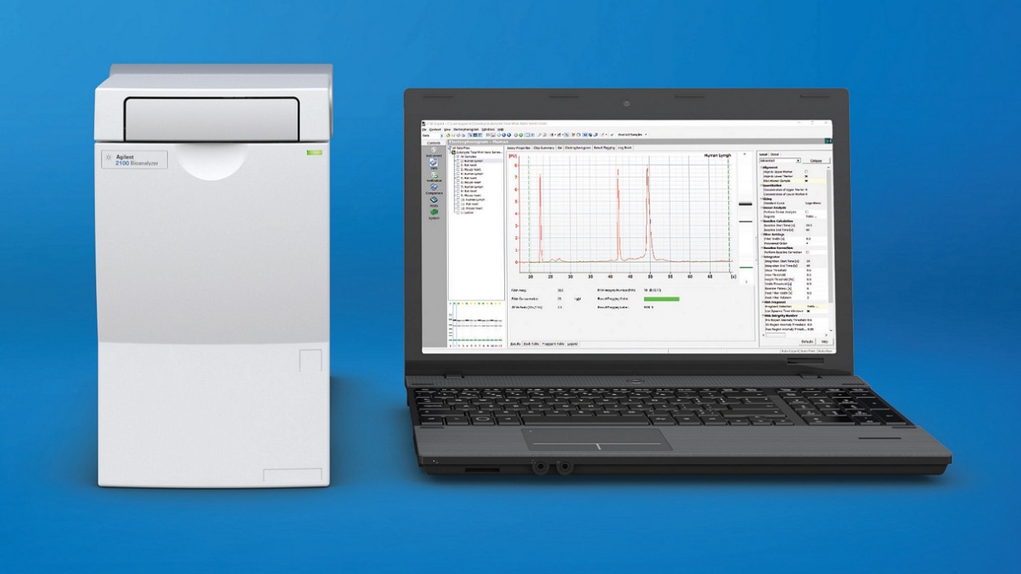 Quality Control of Nucleic Acids Analysis with Agilent Bioanalyzer and ...